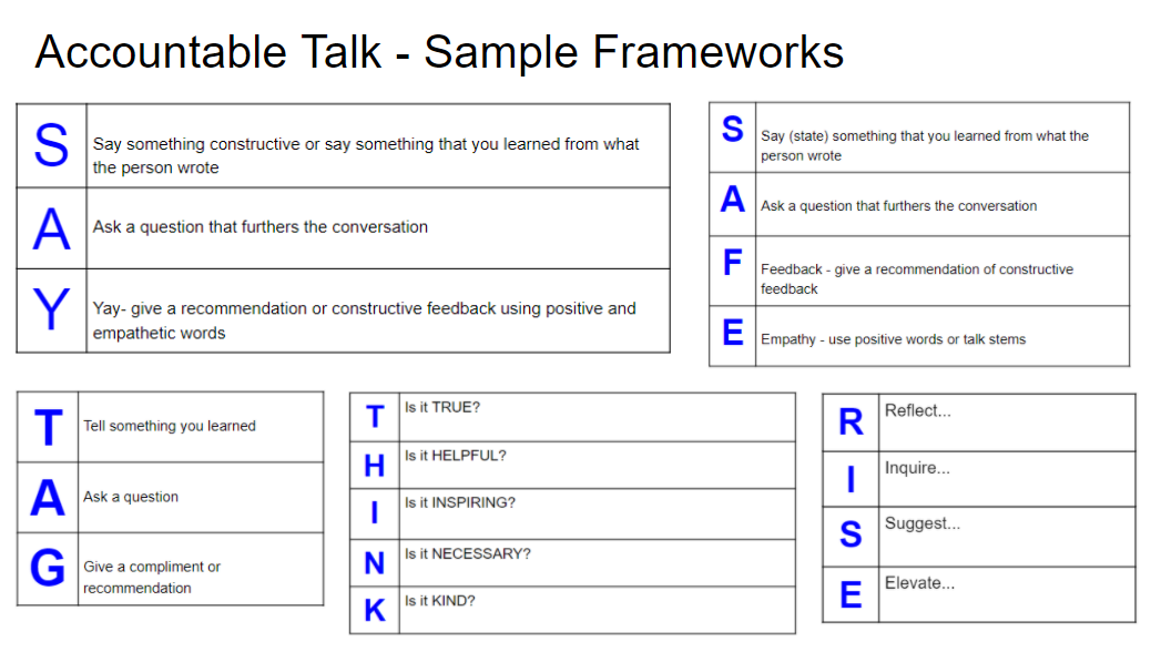 Define: Global Collaboration - 21 Things 4 Educators